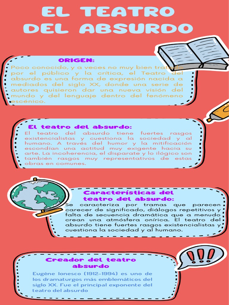El Teatro Del Absurdo | PDF