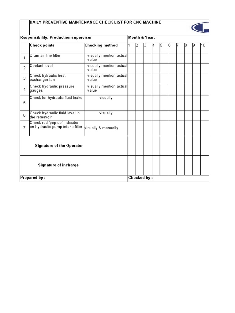 CNC Preventive Maintenance Checklist | PDF