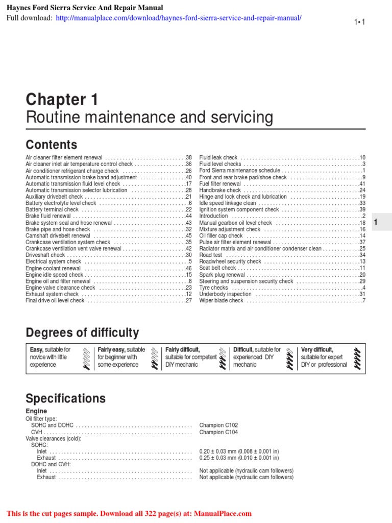 Ford Sierra Haynes Service Manual | PDF | Carburetor | Ignition System