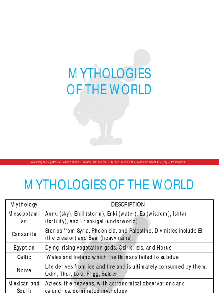 English Major - Mythologies of The World | PDF | Deities | Hades