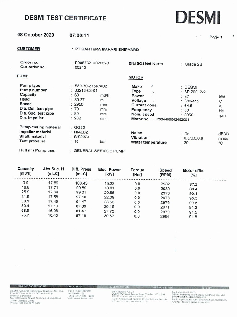 21-General Service Pump - Desmi | PDF