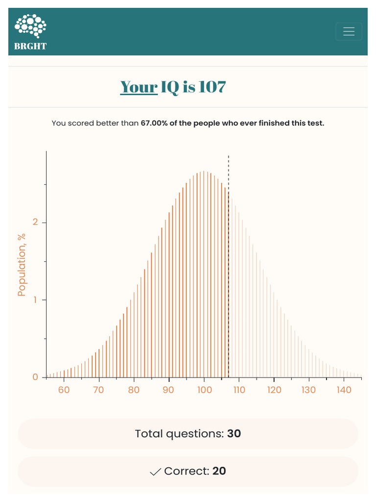 Your IQ Test Result 1 | PDF | Intelligence Quotient | Cognitive Science