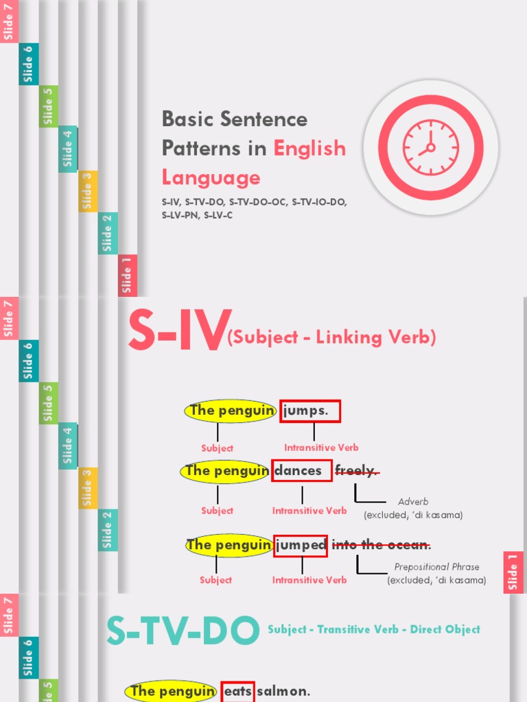 Basic Sentence Pattern | PDF | Verb | Subject (Grammar)