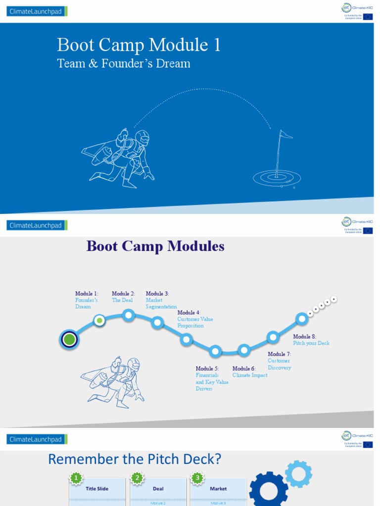 Module 1 - Founders Dream | PDF | Startup Company | Small Business & Entrepreneurs