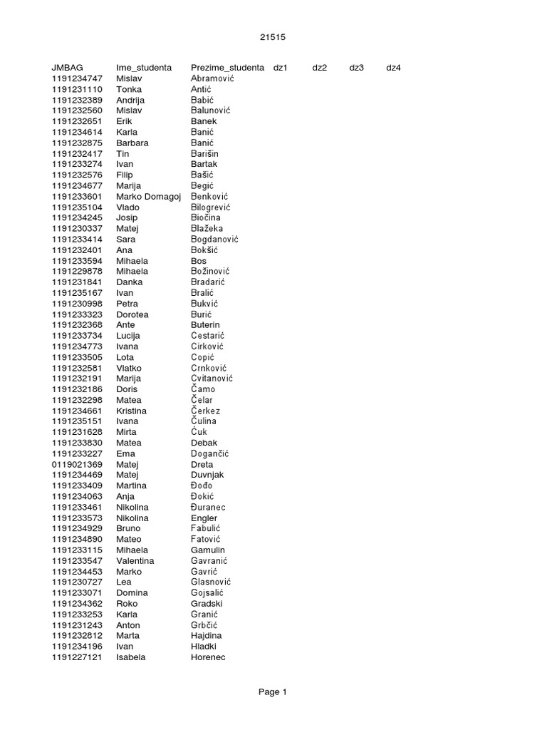 Linearna Algebra 2 14 15 Dz Pdf