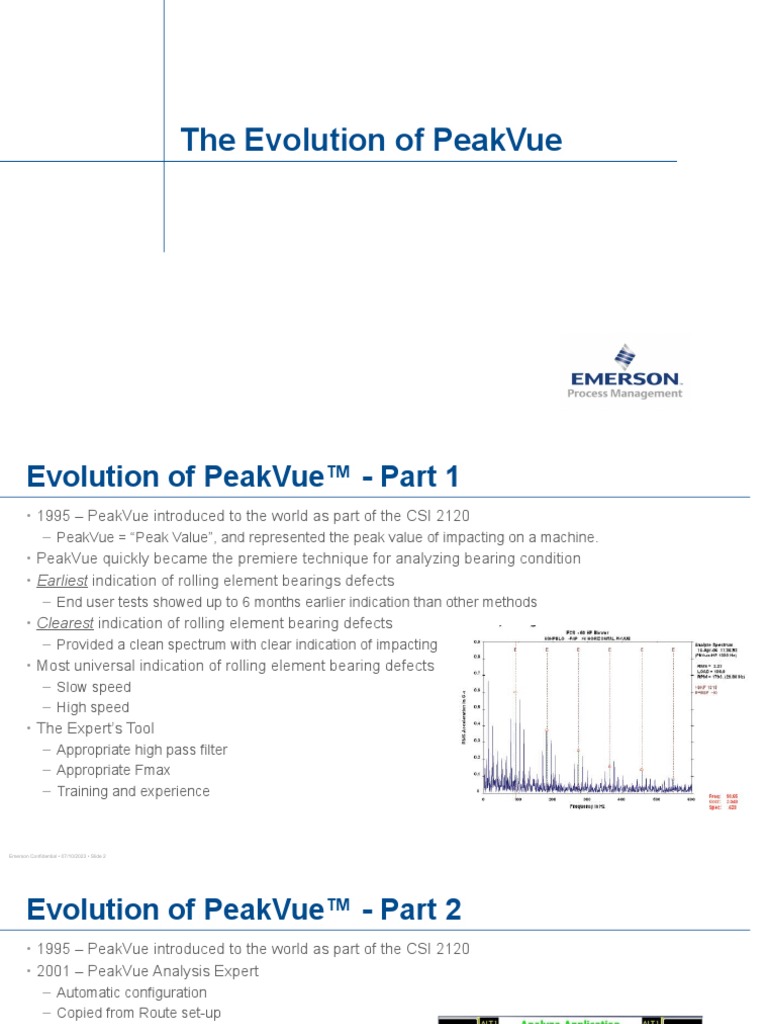 PeakVue Evolution | PDF
