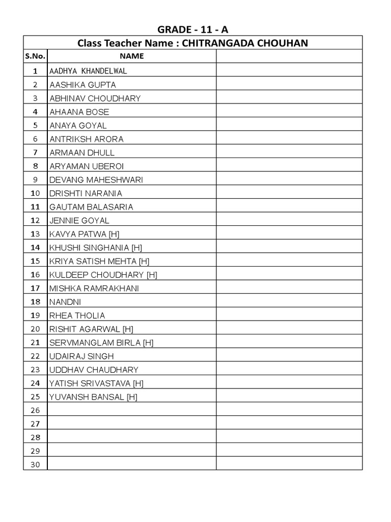 Grade - 11 Students Name List | PDF | Religion & Spirituality