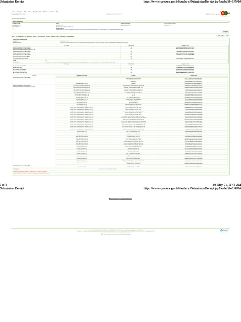 Submission Report | PDF