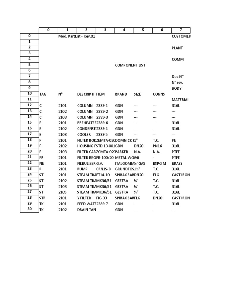 Tinywow - PSME 100-3 S + WFI LOOP PHARMA STILL MULTIPLE EFFECT ...