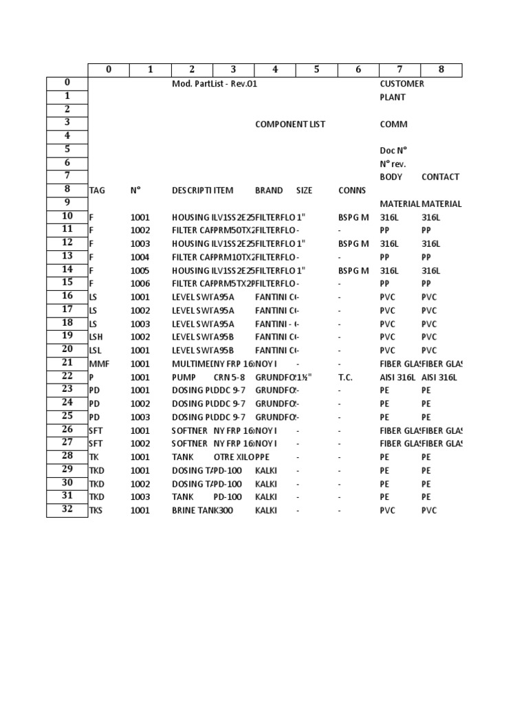 Tinywow - PROEDI 1000 HWS + PW LOOP REVERSE OSMOSIS SYSTEM ...