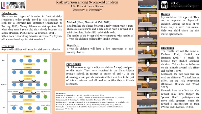 student presentation poster psychology | PDF | Risk Aversion ...