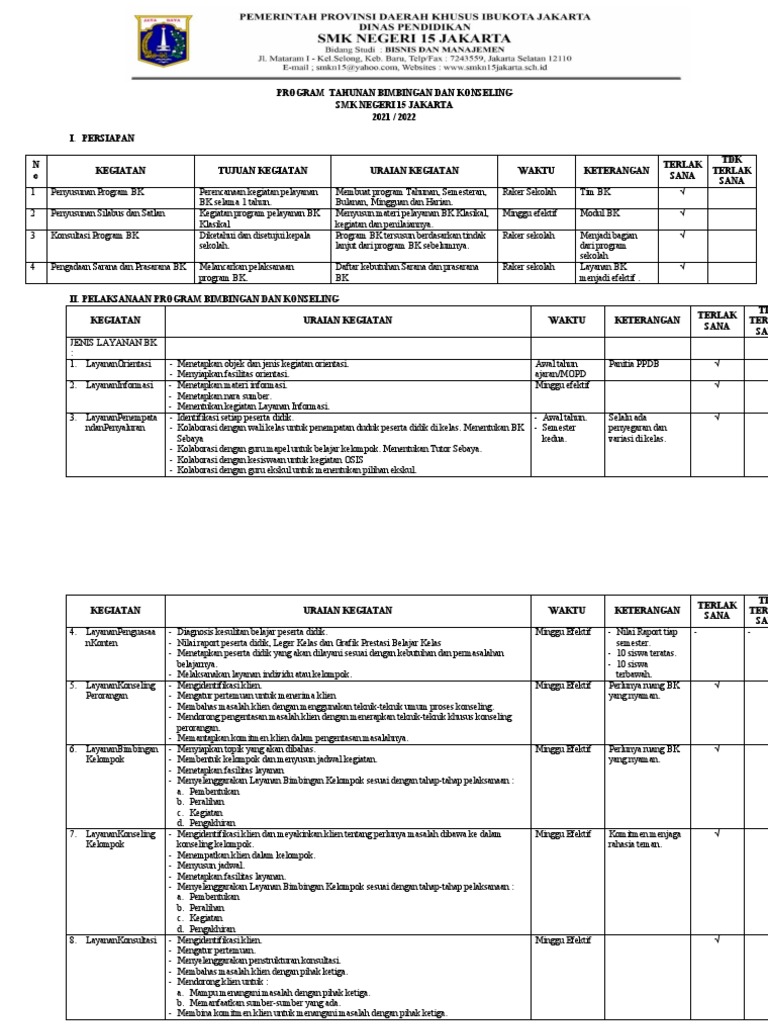 Program Tahunan Bimbingan Dan Konseling SMKN 2021 | PDF