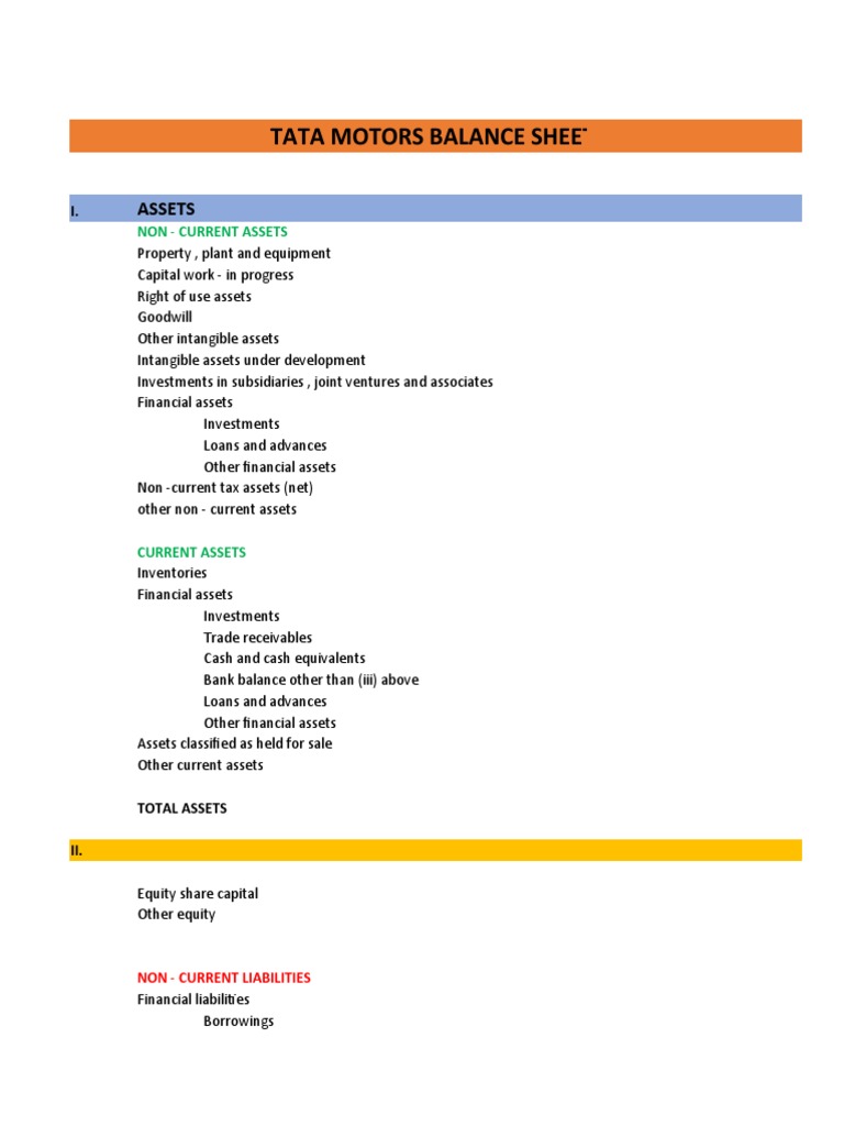 Tata Balance Sheet | PDF | Income Statement | Expense