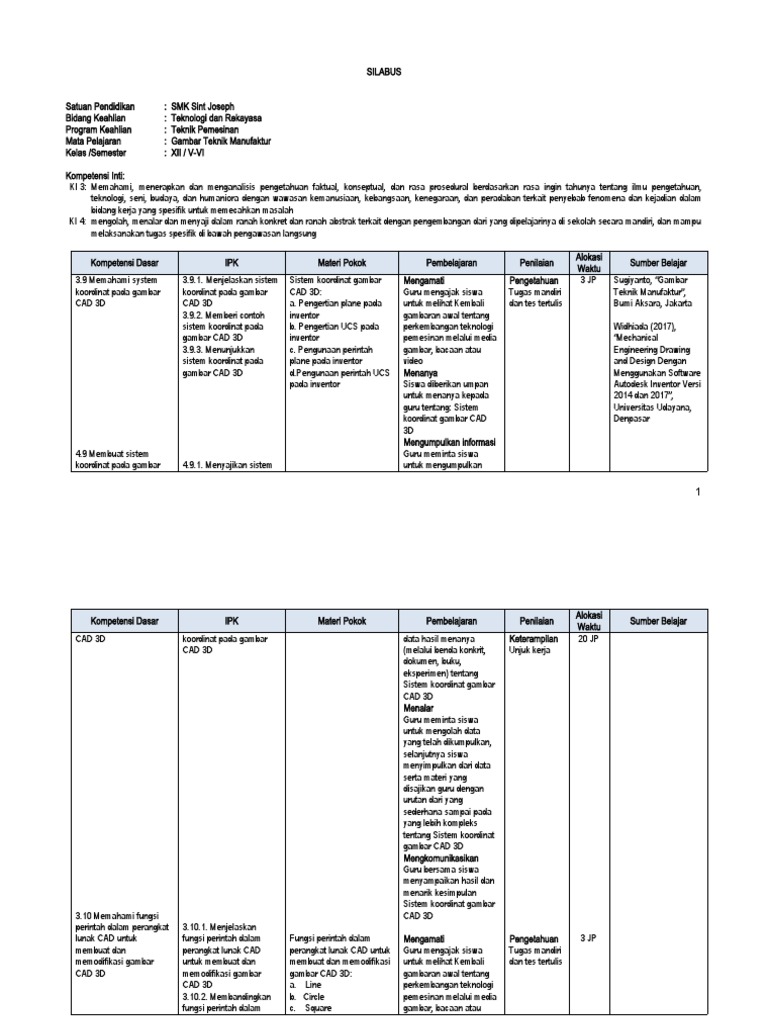 05 Silabus GTM Xii TP | PDF
