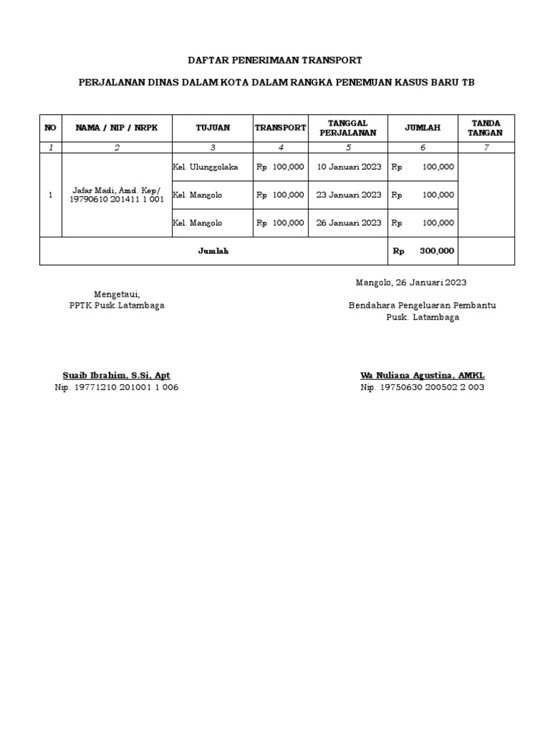 Contoh Daftar Transport Perjalanan Dinas 2023 | PDF
