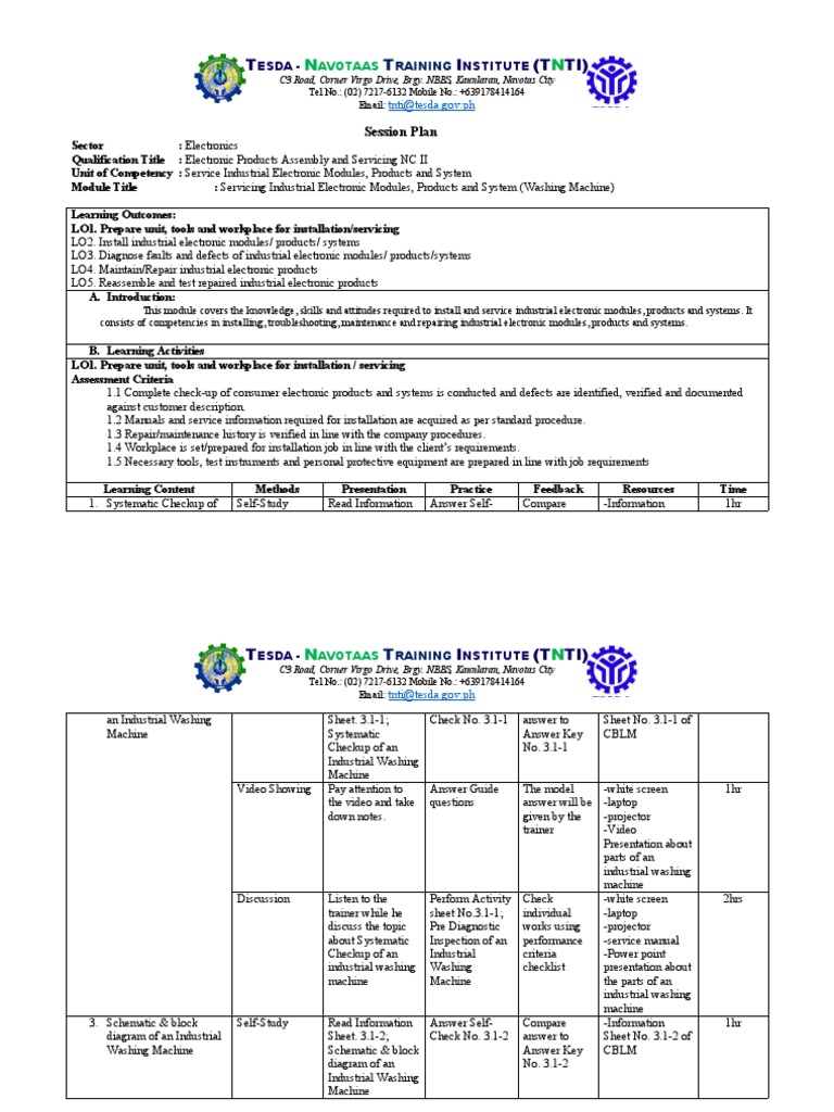 06-Session Plan | PDF | Troubleshooting | Learning