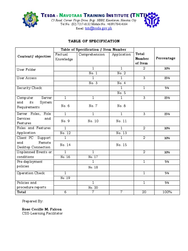 11-Table of Specification | PDF