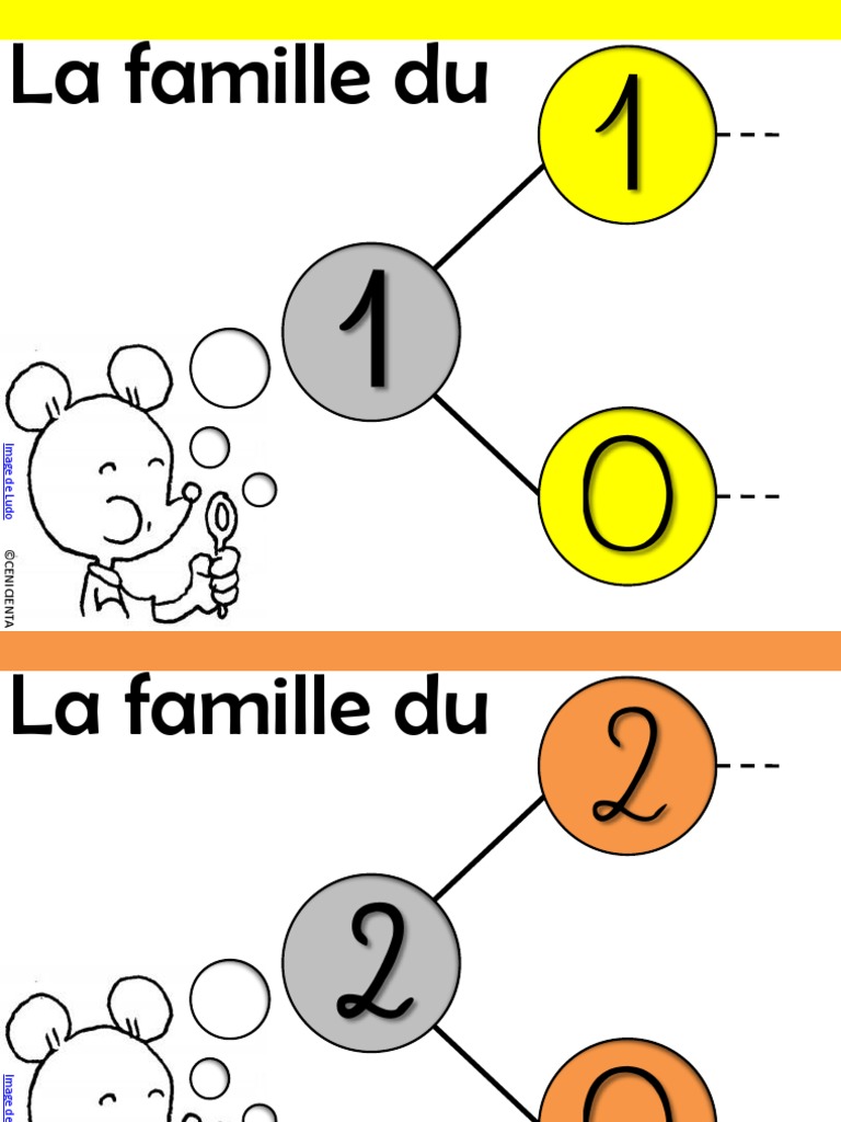 Affiche Familles de Nombres SINGAPOUR | PDF