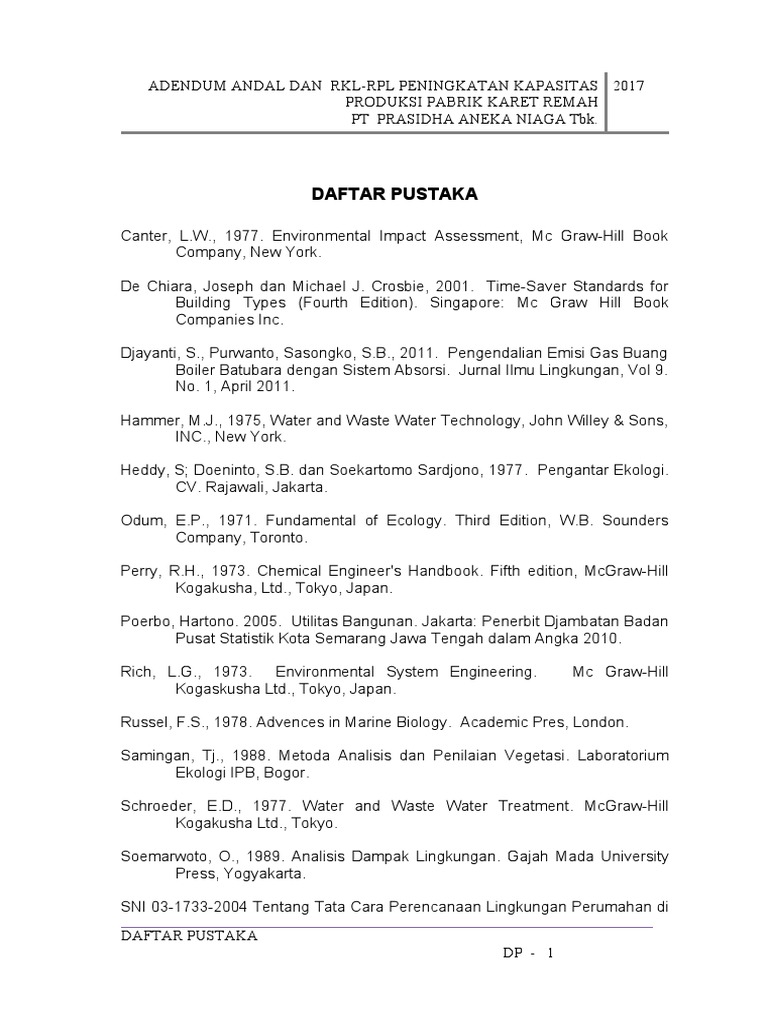 Daftar Pustaka | PDF