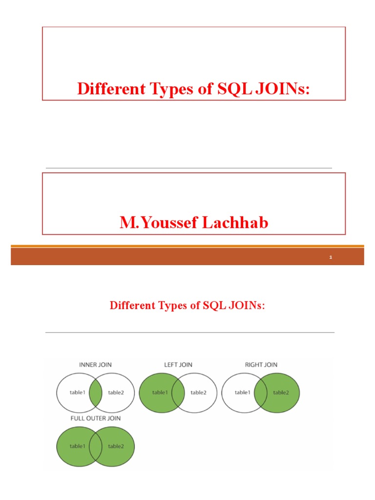 Les Types de Jointures | PDF