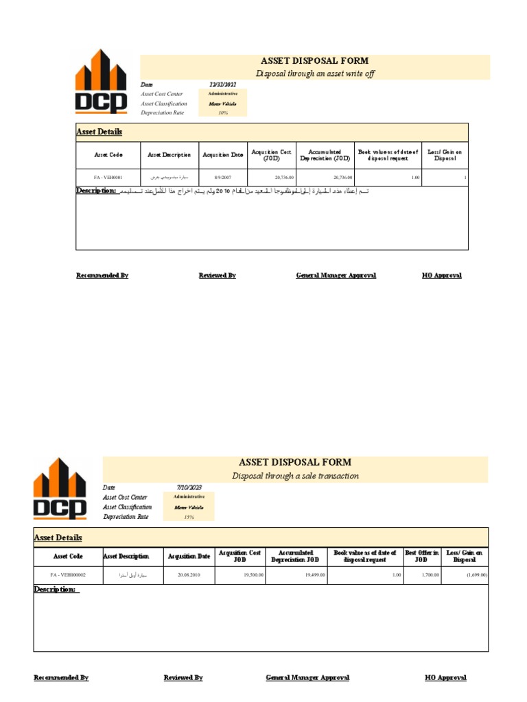 Asset Disposal Form | PDF | Depreciation | Book Value