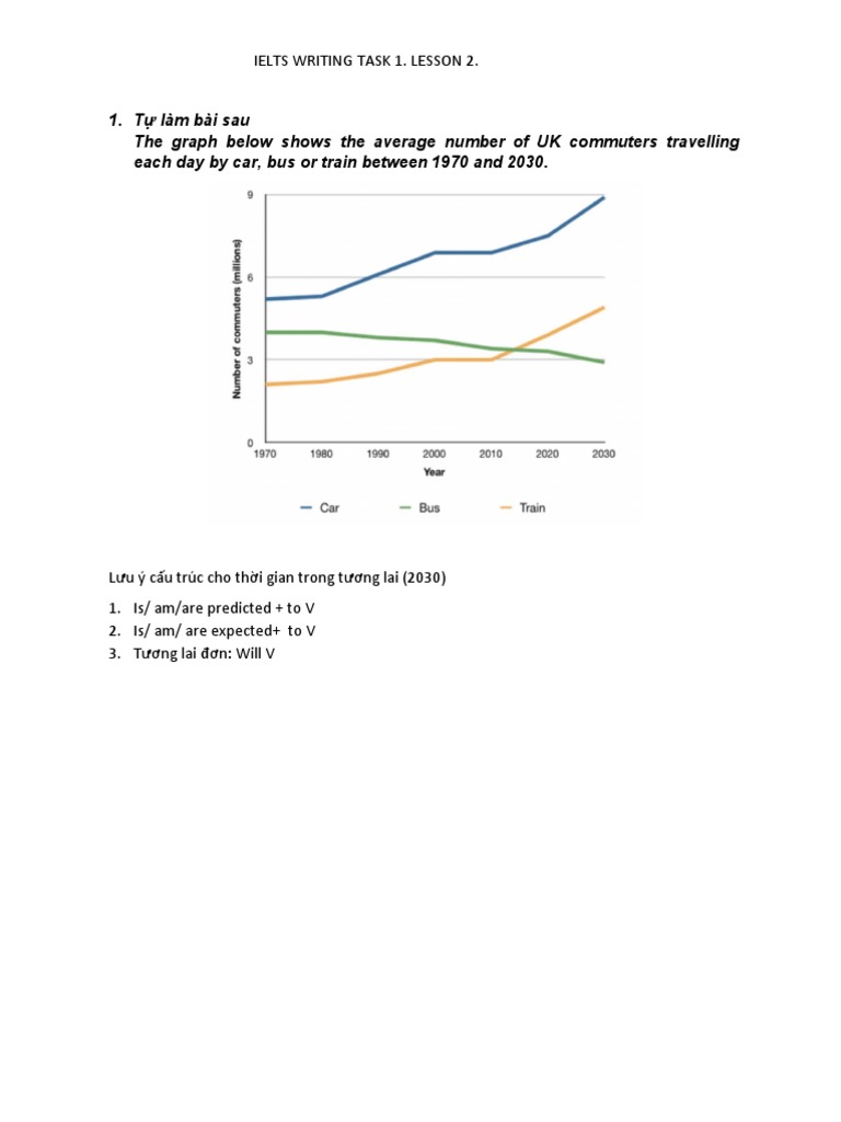 Writing Task 1. Lesson 2. Phong | PDF