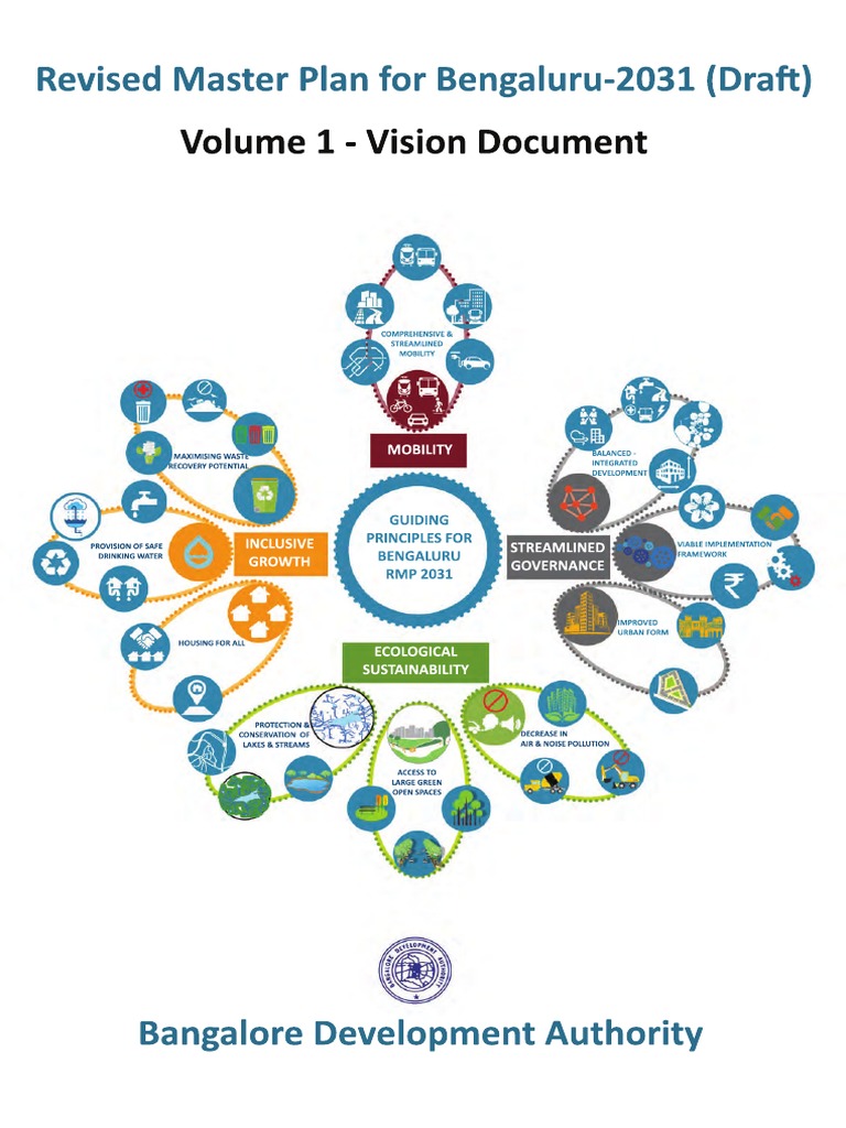 Bangalore Development Authority - Bengaluru Masterplan 2031 | PDF ...