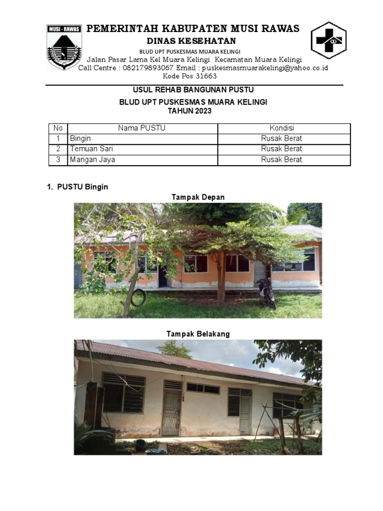 Kondisi Pustu BTM | PDF