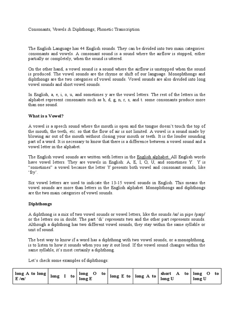 Consonants, Vowels & Diphthongs; Phonetic Transcription | PDF