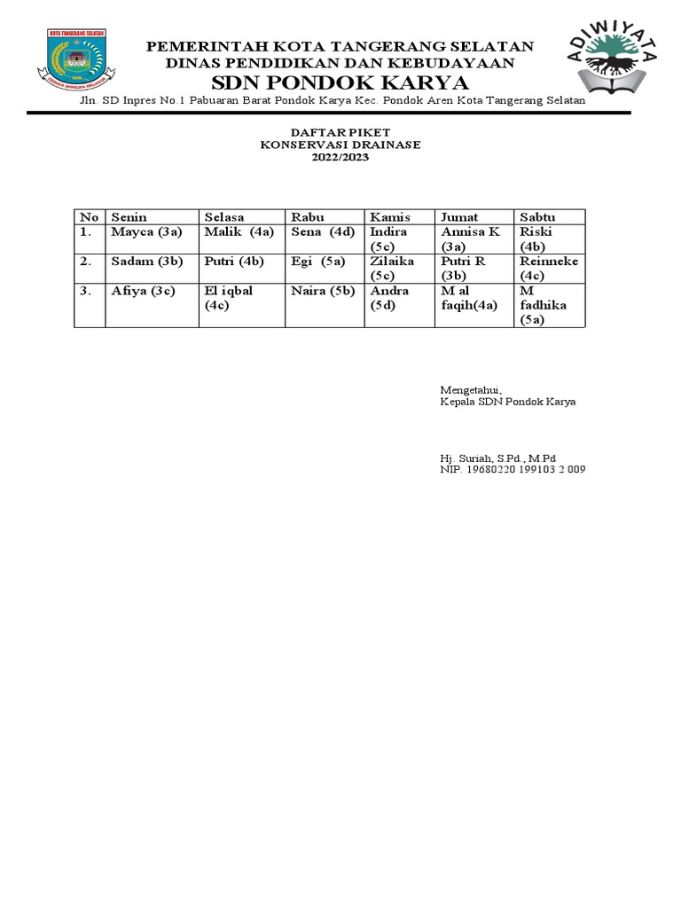 CONTOH DAFTAR PIKET DRAINASE | PDF
