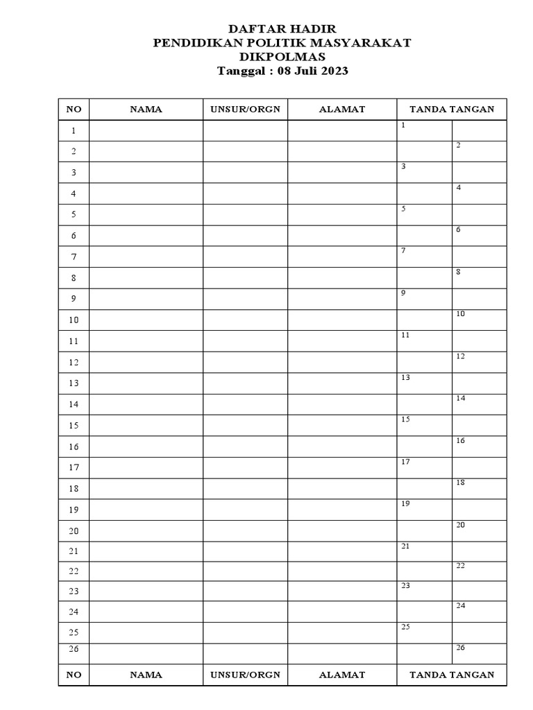 Daftar Hadir Rapat | PDF