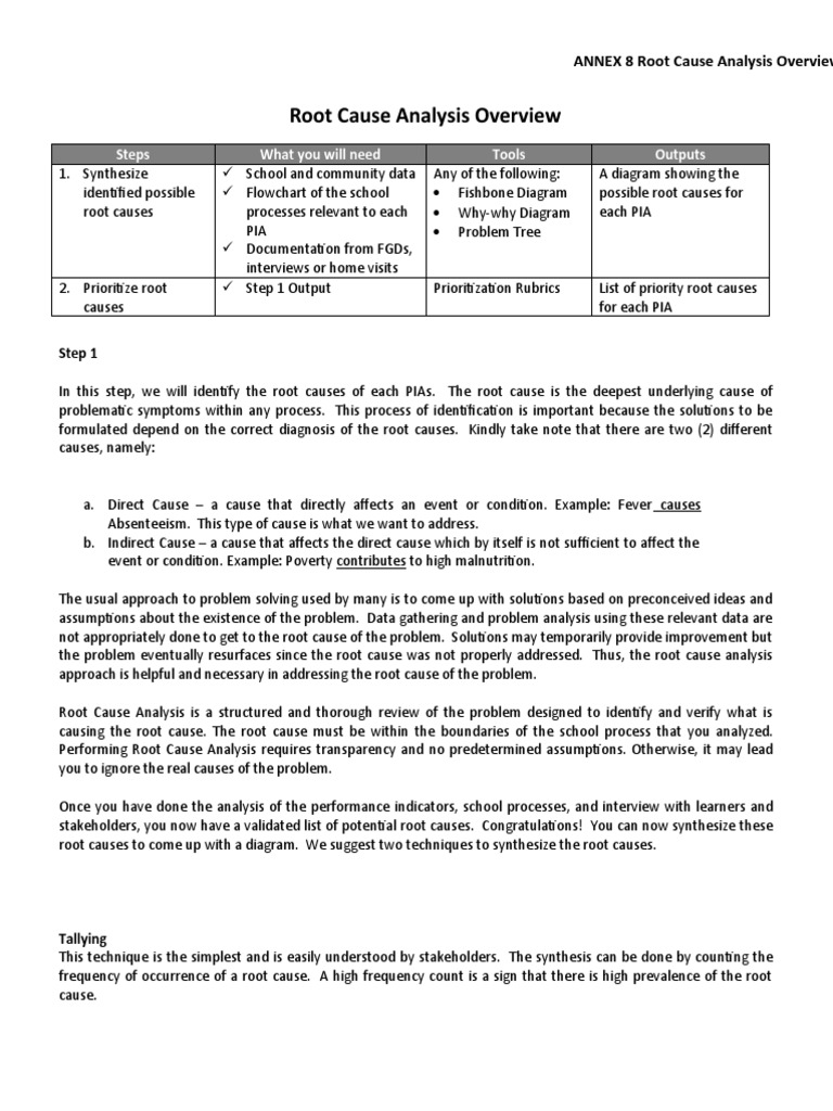 ANNEX 8 Root Cause Analysis Overview | PDF | Cognition | Cognitive Science