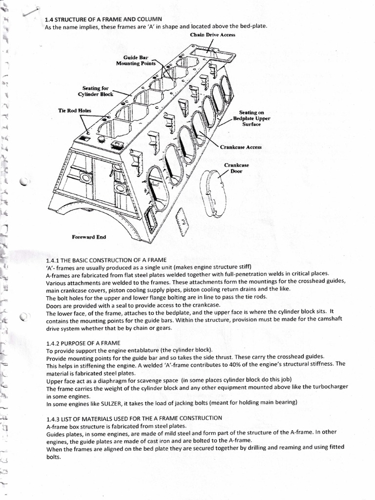 A Frame & Tie Bolts | PDF | Piston | Tension (Physics)