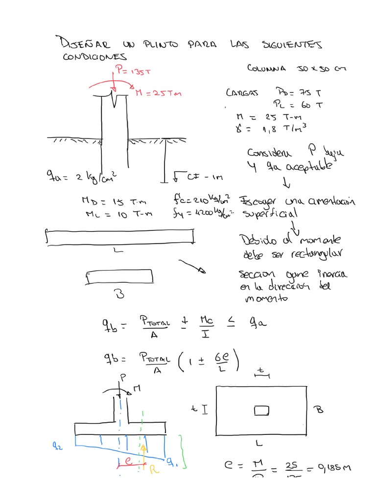 DISEÑAR UN PLINTO PARA LAS SIGUIENTES | PDF