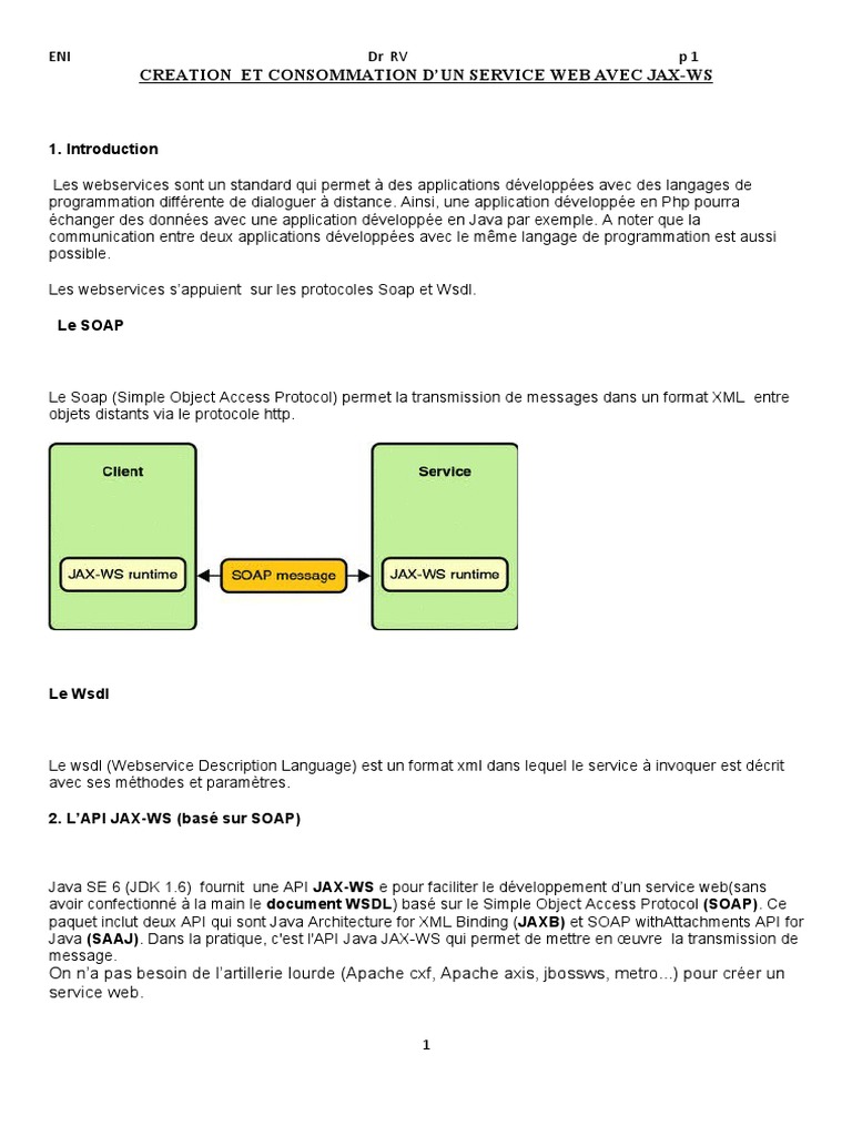 Cours M1 Web Service Jax-Ws | PDF | Java (Langage de programmation ...