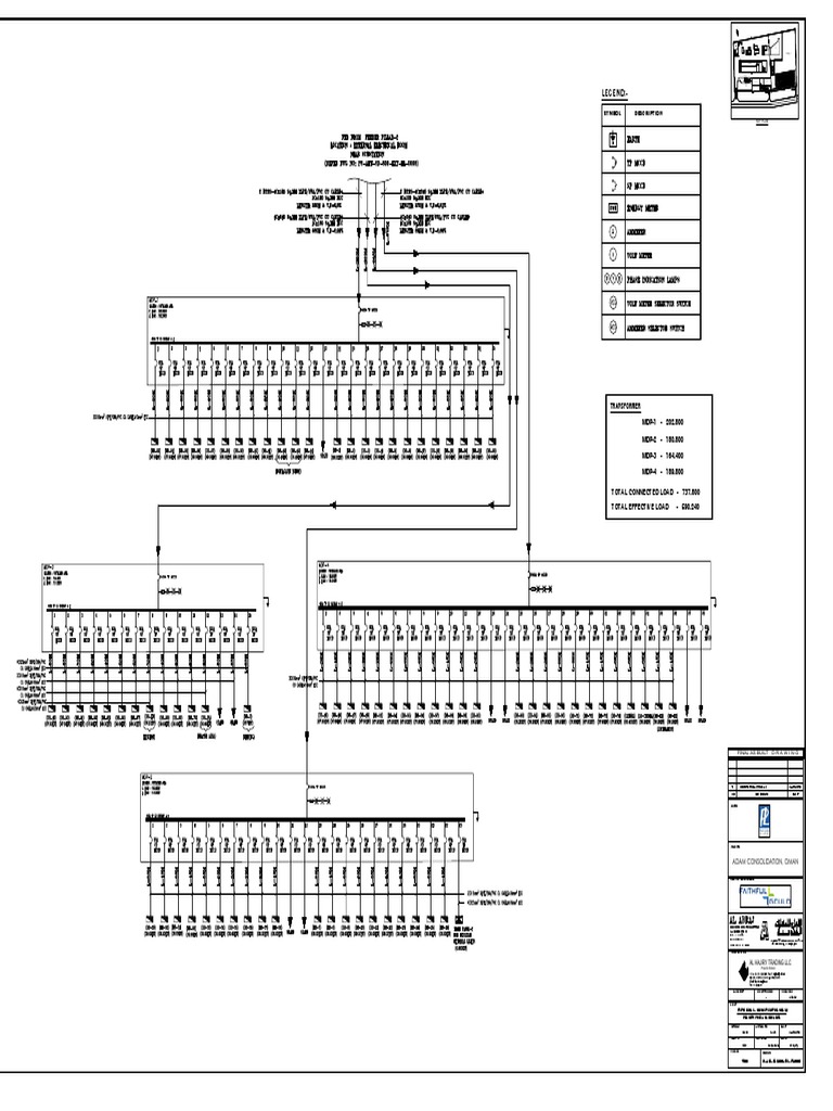 SLD Portacabin Area-Site Plan | PDF