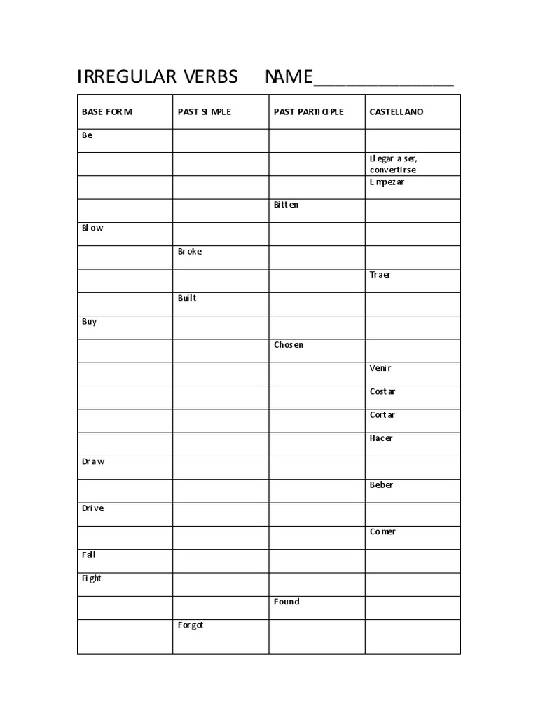 Exercise of Irregular Verbs | PDF