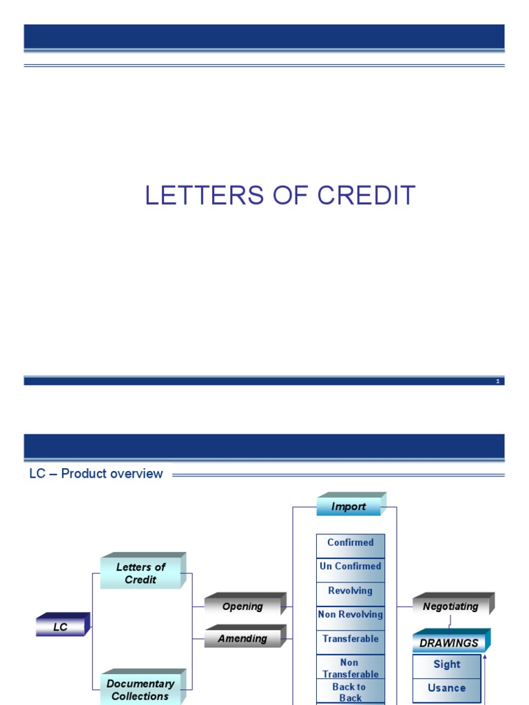 Letters of Credit | PDF | Debits And Credits | Cheque