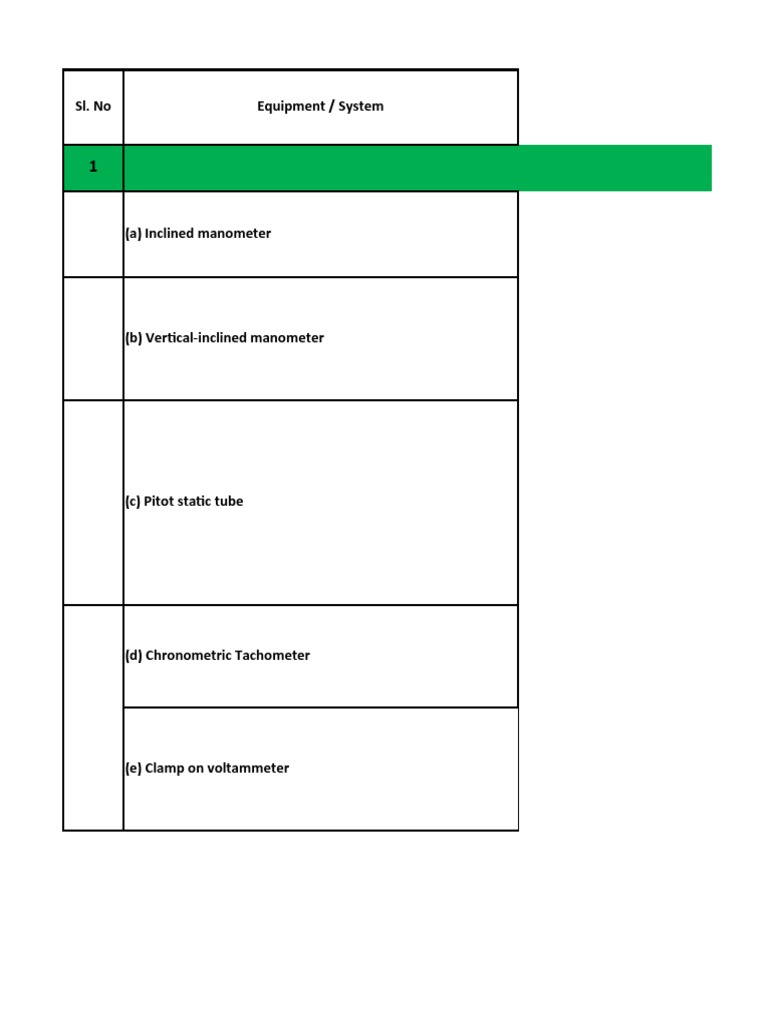 HVAC Measurement Tools Guide | PDF | Duct (Flow) | Pressure Measurement