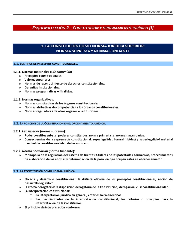 Curso 2021-2022 EEII-CCPP Esquema Lecciã N 2-2 | Descargar gratis PDF | Ley de la Unión Europea ...