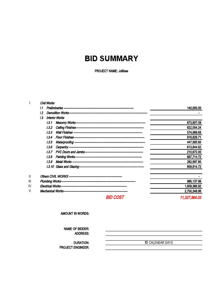 Jollibee Estimate For Bidding | PDF