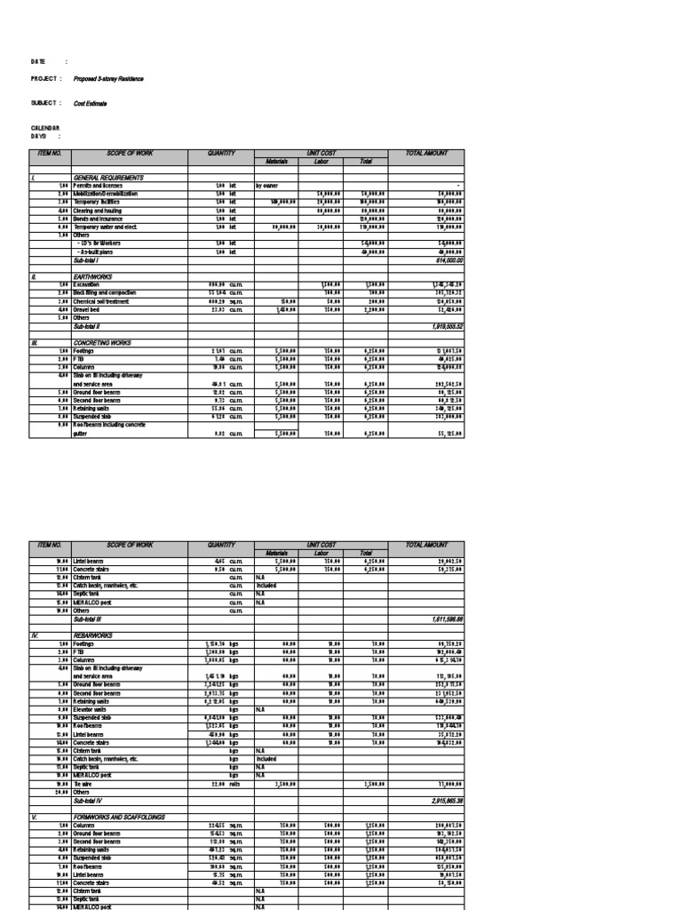 16 Boq Sample | PDF | Tile | Concrete