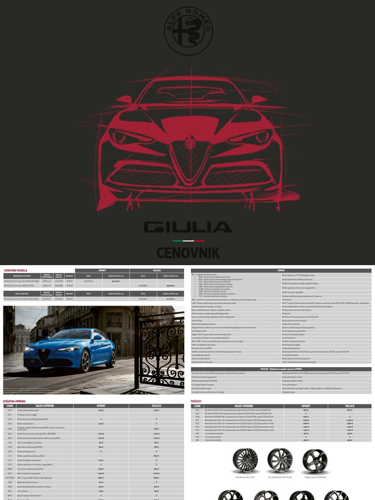 ALFA ROMEO Giulia-Cenovnik 2021 09 | PDF