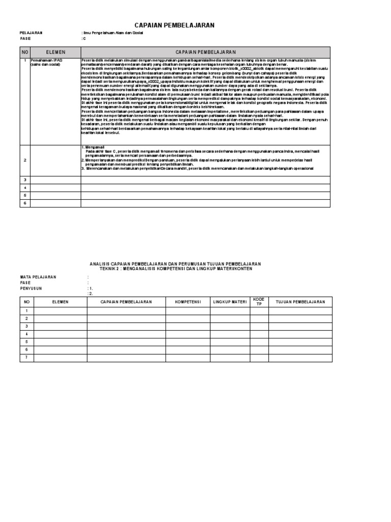 Prota, Prosem, CP, TP Atp | PDF
