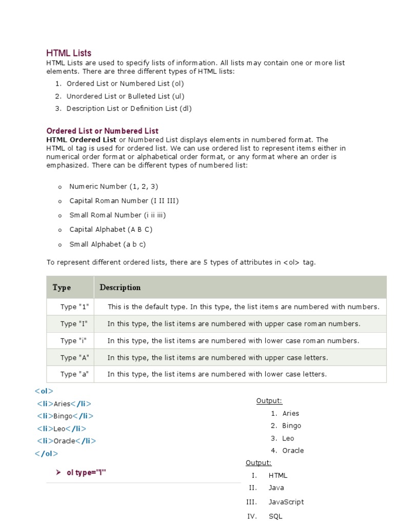 HTML Lists | PDF