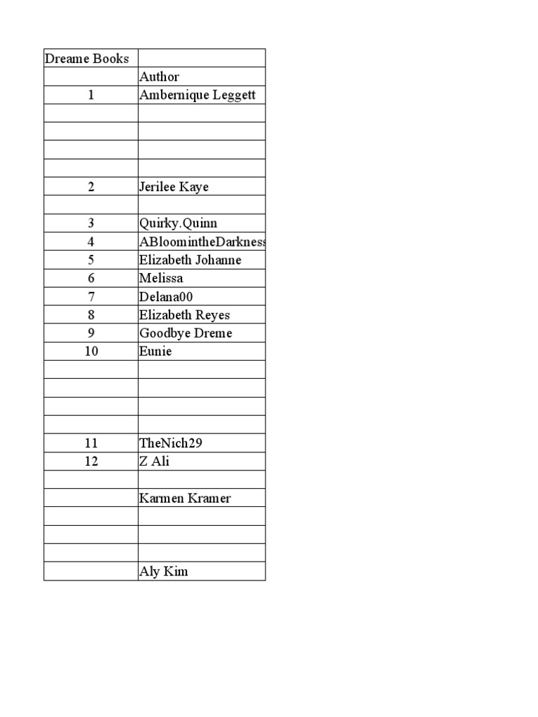 Dream Books More Detailed | PDF | Werewolves | Dragon