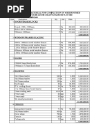 BOQ CSI 16 Divisions MasterFormat | PDF