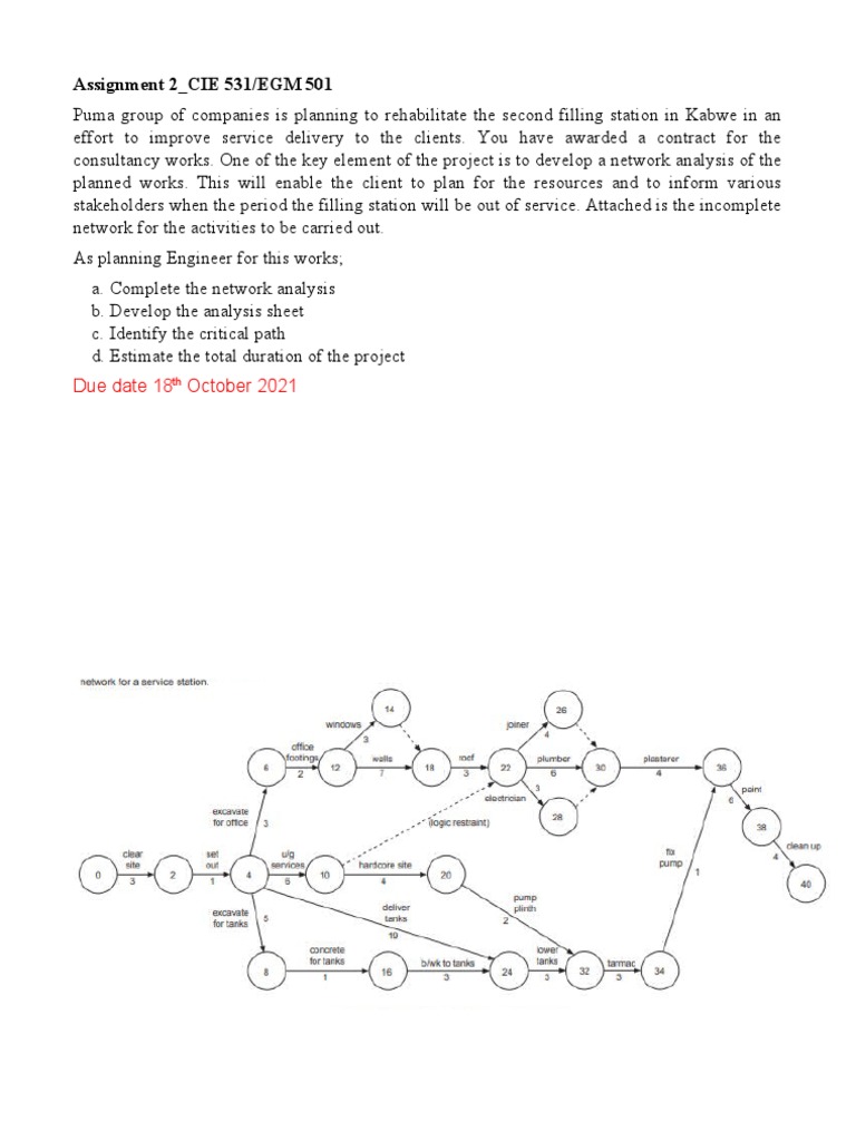 Assignment 2 - 2021 - 2022 | PDF | Technology & Engineering