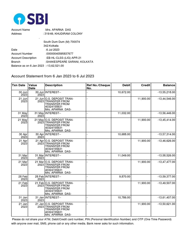 Account Statement From 6 Jan 2023 To 6 Jul 2023: TXN Date Value Date Description Ref No./Cheque ...