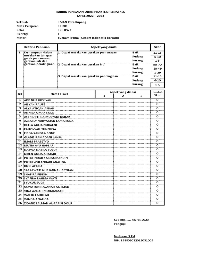 Format Penilaian Penguji 1 Senam Irama Acc | PDF